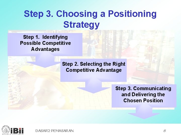 MINGGU KE VII DASARDASAR PEMASARAN Pokok Bahasan Posisi