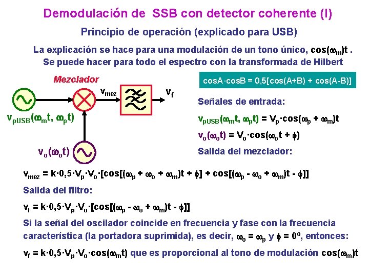 Sistemas de Comunicaciones Demoduladores de amplitud AM DSB