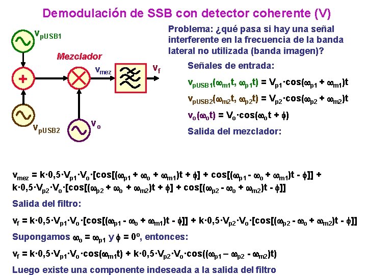 Sistemas de Comunicaciones Demoduladores de amplitud AM DSB