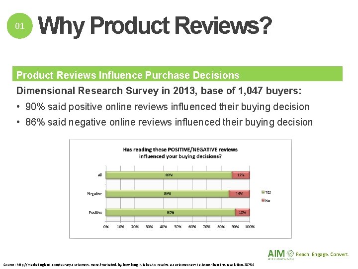 Crafting the Perfect Review Prepared by Carolyn Tang