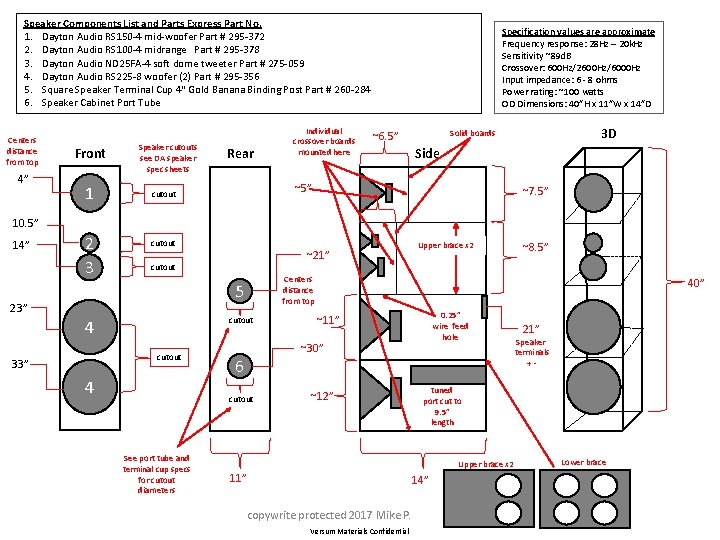 Speaker Components List and Parts Express Part No