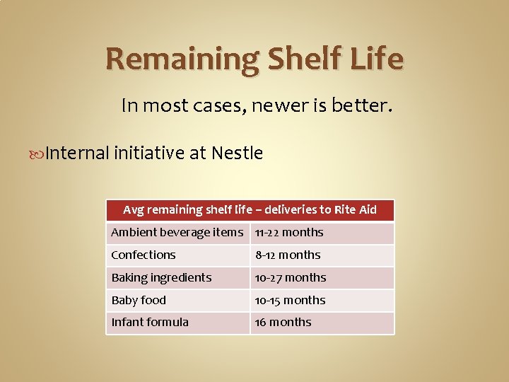 The Right Tools The Right Team Reduced Unsaleables