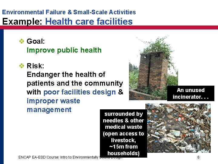 Introduction to Environmentally Sound Design Management SPEAKERS NAMES