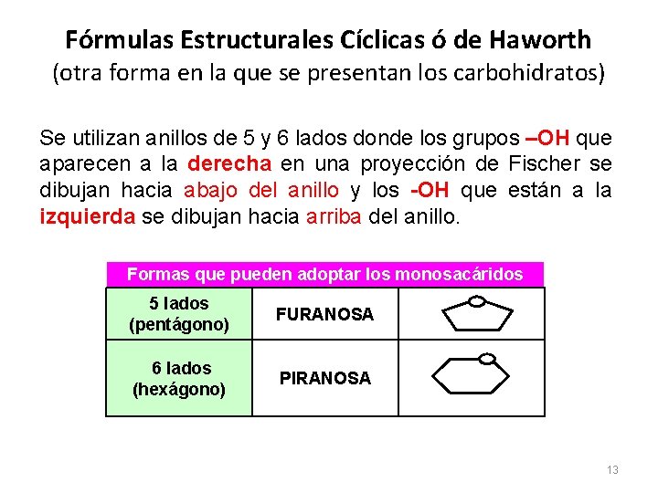 BIOMOLECULAS Son las principales molculas de los seres