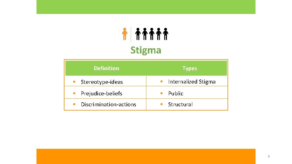 WISE BASICS Increasing Inclusion Hope and Support Reversing