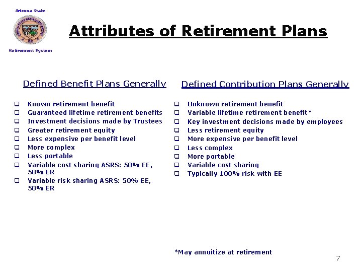 Arizona State Retirement System League of Arizona Cities