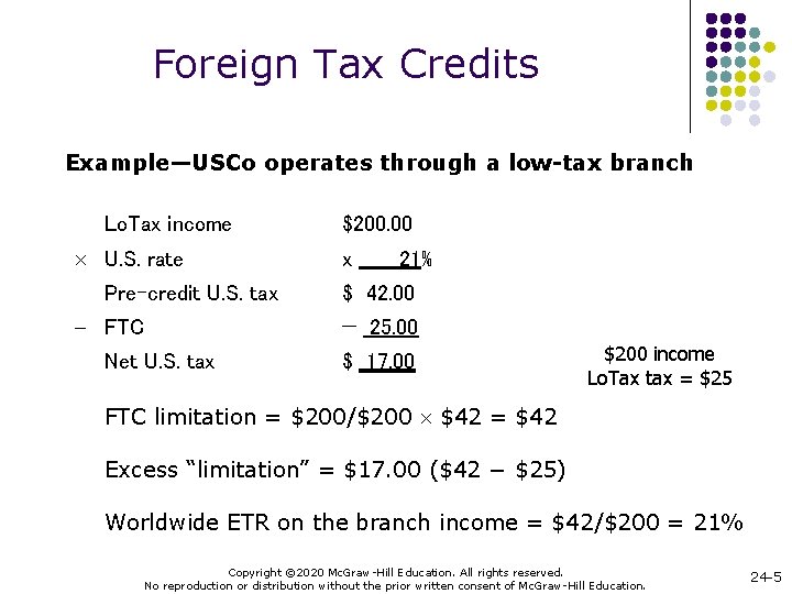 Taxation of Individuals and Business Entities 2020 Edition