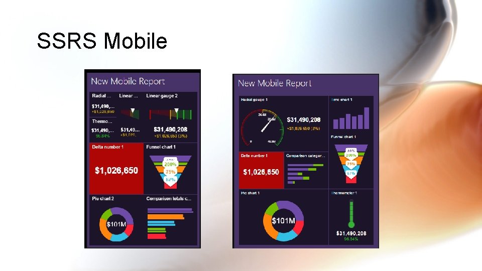 What is New in SQL Server 2016 BI