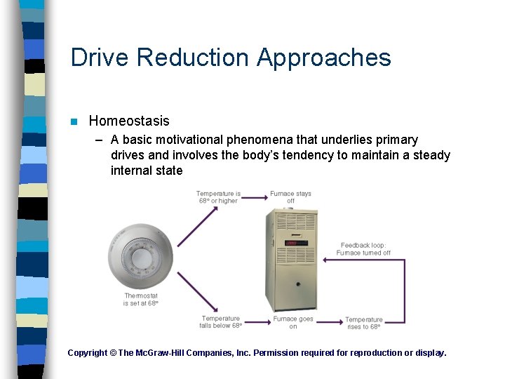Chapter 8 Motivation and Emotion Copyright The Mc
