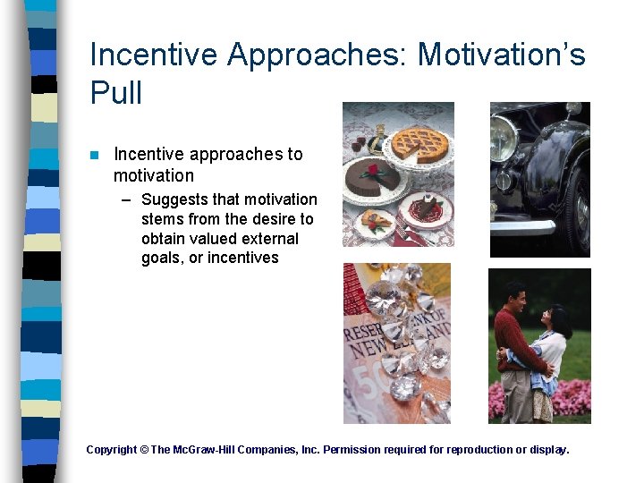 Chapter 8 Motivation and Emotion Copyright The Mc