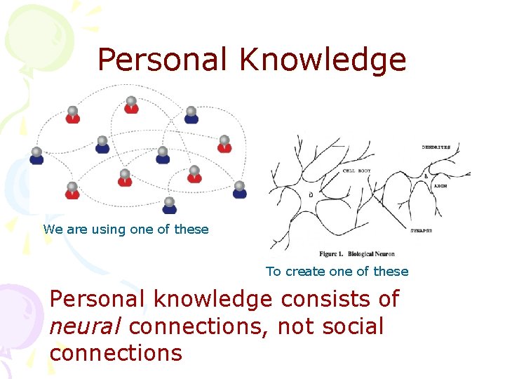 Connectivism and Transculturality Personal Learning Environments ...