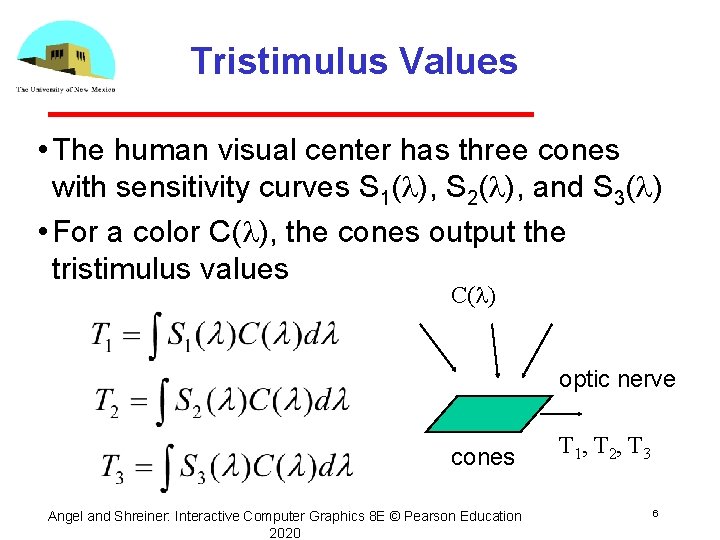 Introduction to Computer Graphics with Web GL Ed