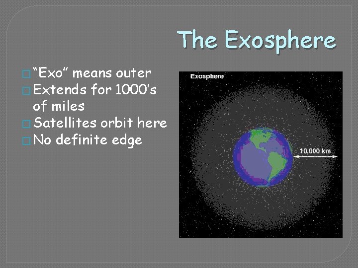 Layers of the Atmosphere Layers of the Atmosphere