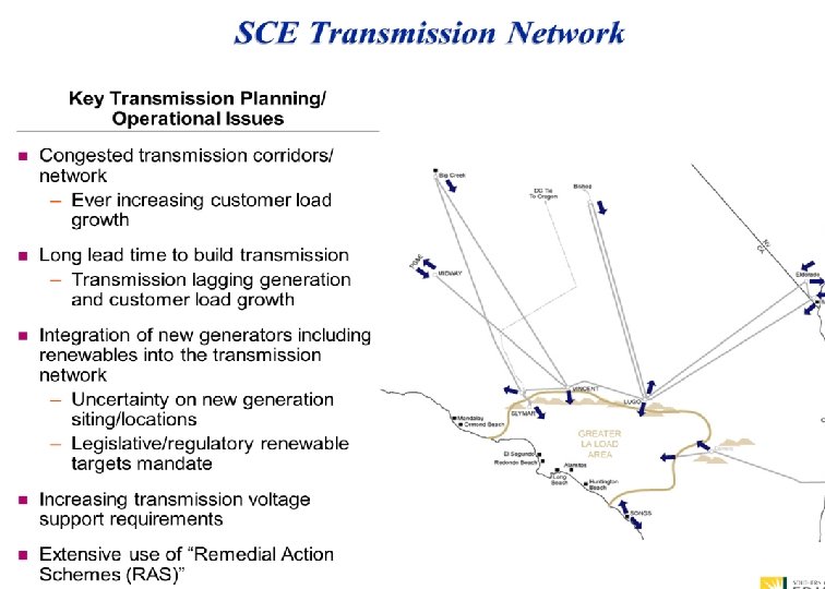 The Standards Based Integration Company Systems Integration Specialists