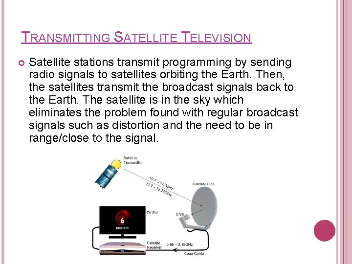SATELLITE TELEVISION SIGNALS VS CABLE TELEVISION SIGNALS By