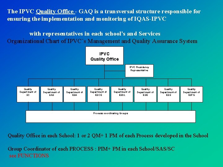 Internal Quality Assurance System commitment to quality www