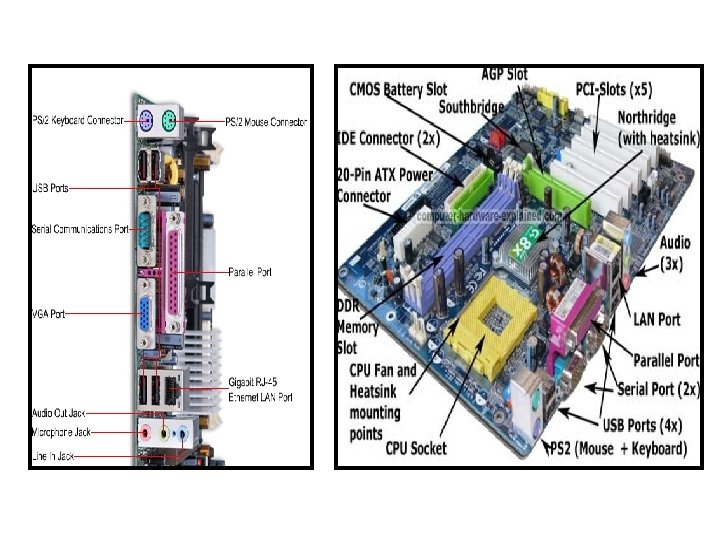 Sistemi kompjuterik HARDUERI Punoi Bardha Oshlani IX 9