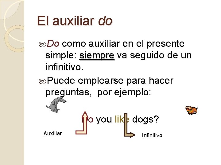 Do como verbo auxiliar Do Es es un