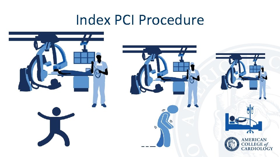 Shared Best Practices Implementing a Bleeding Risk Tool