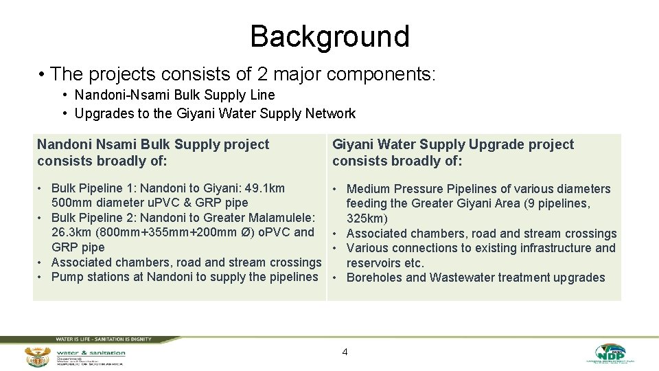 Giyani Water Intervention PRESENTATION TITLE Project Progress Report