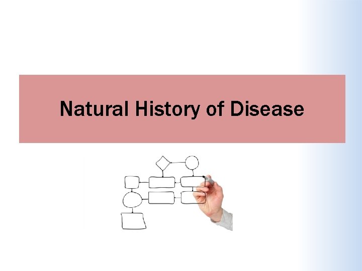 Natural History of Disease and Concepts of Prevention