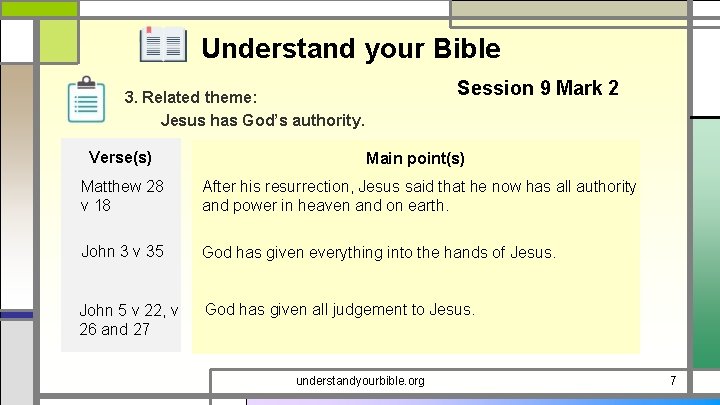 Understand your Bible Session 9 Mark 2 Welcome