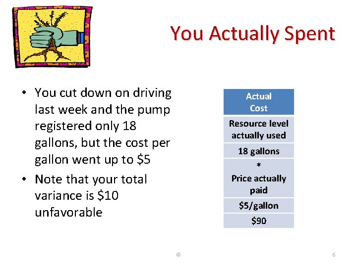 Calculate Spending and Efficiency Variances Intermediate Cost Analysis