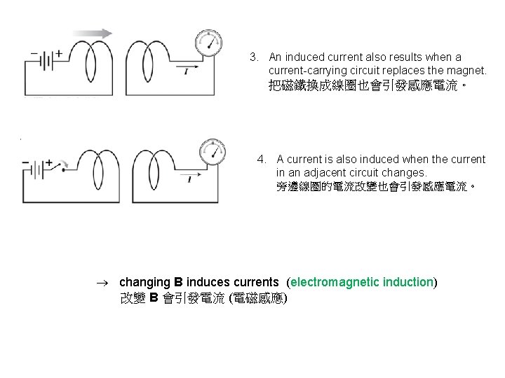 27 Electromagnetic Induction 1 2 3 4 5