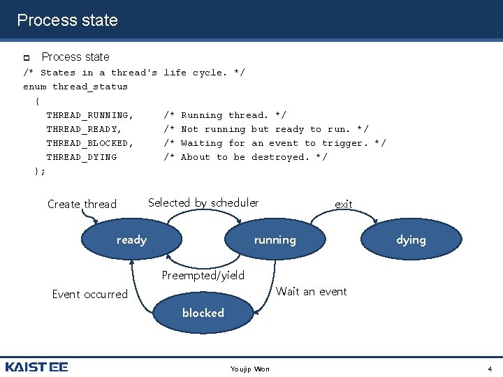 Operating Systems Lab Context Switch in Pintos Youjip