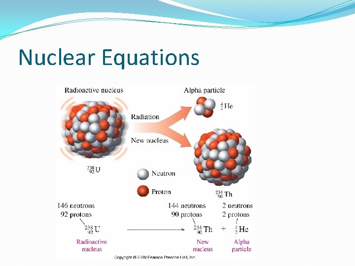 Chapter 9 Nuclear Radiation Most isotopes with less