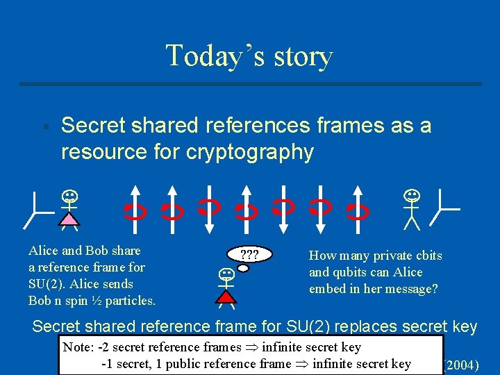 The private capacities of a secret shared reference