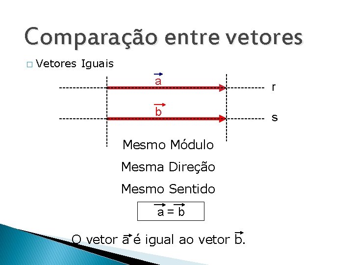 Vetores Disciplina Fsica 2 Professor Diones Charles GRANDEZAS