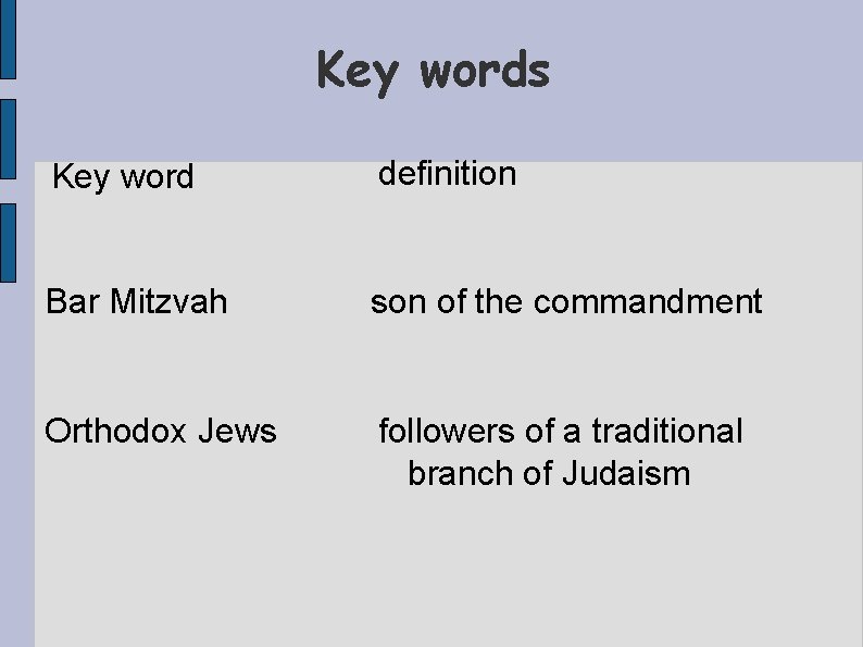 Bar MitzvahBat Mitzvah Learning objectives What happens at
