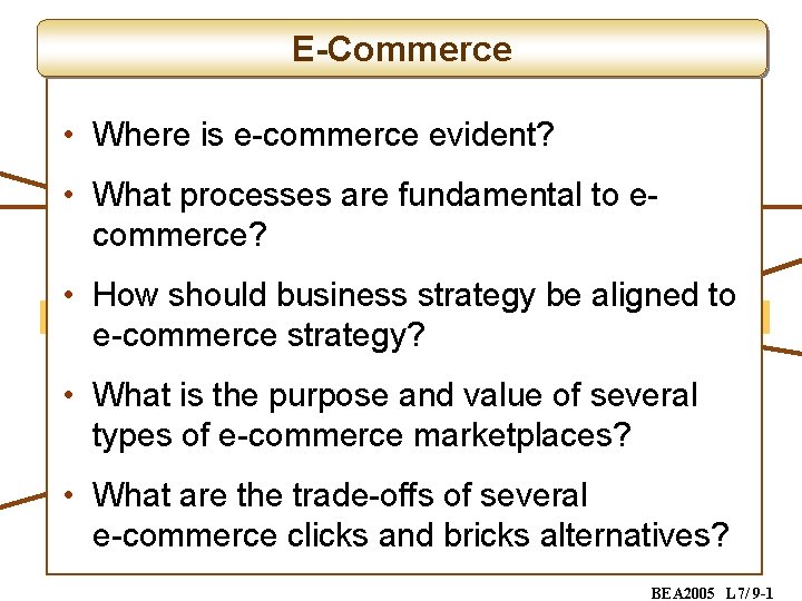 ECommerce Where is ecommerce evident What processes are