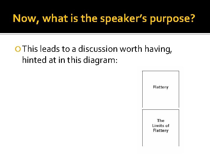 Speaker Occasion Audience Purpose Visualizing Rhetorical Structure Learning