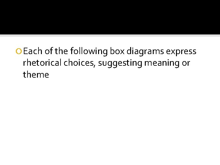 Speaker Occasion Audience Purpose Visualizing Rhetorical Structure Learning
