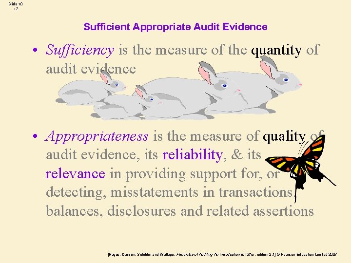 Slide 10 1 Substantive Testing and Evidence Principles