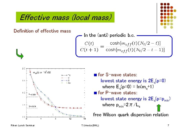 A constant contribution in meson correlators at finite