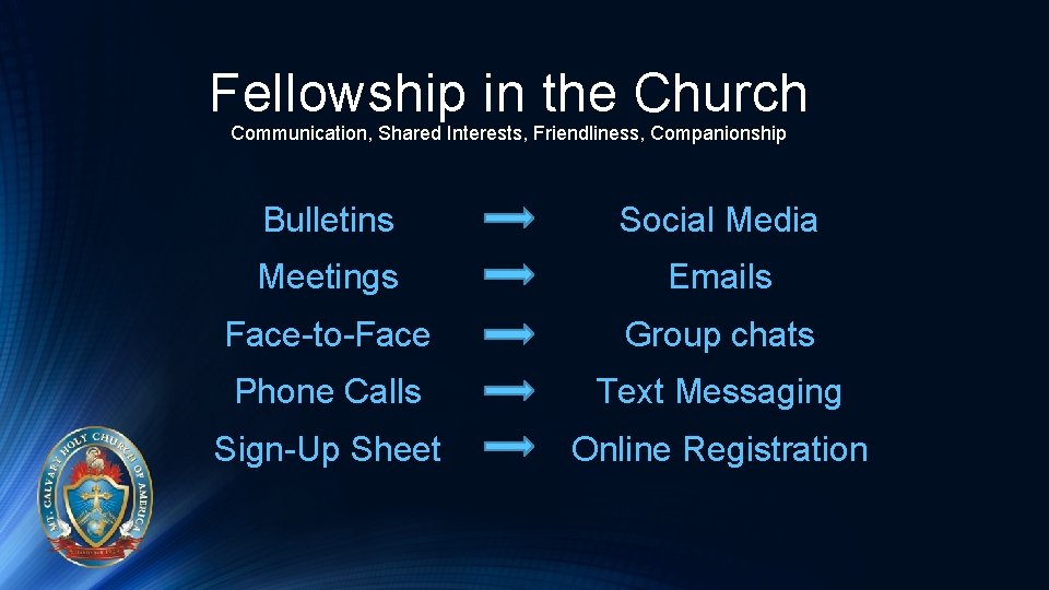 Strengthening Fellowship through Social Media Is it Possible