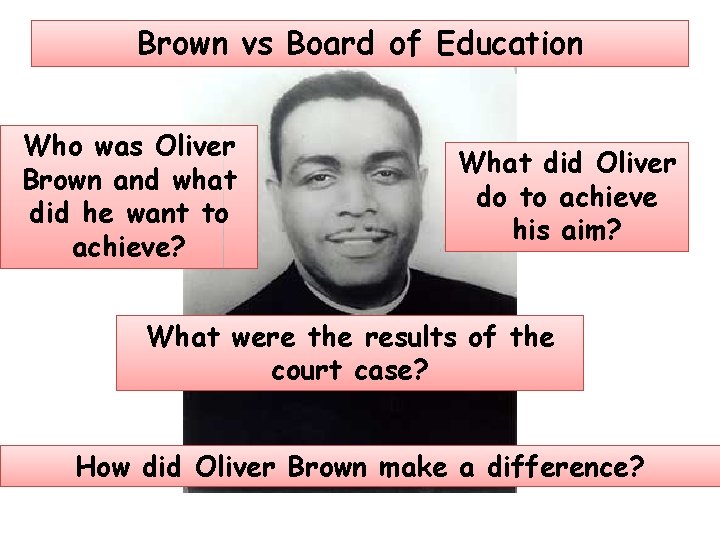 Brown vs Board of Education Learning Objectives To