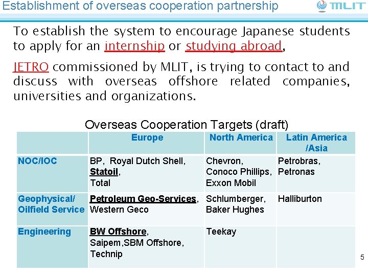 Recent policy development in Japan Human Resource Development
