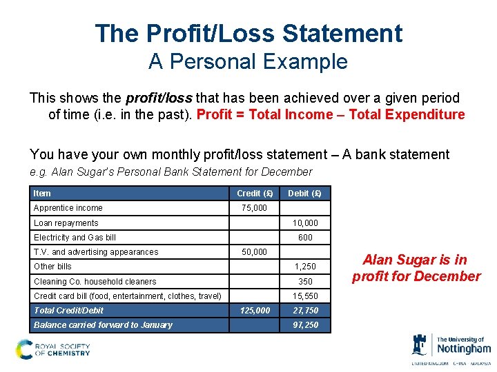 The Basic Rules of Business Finance This resource