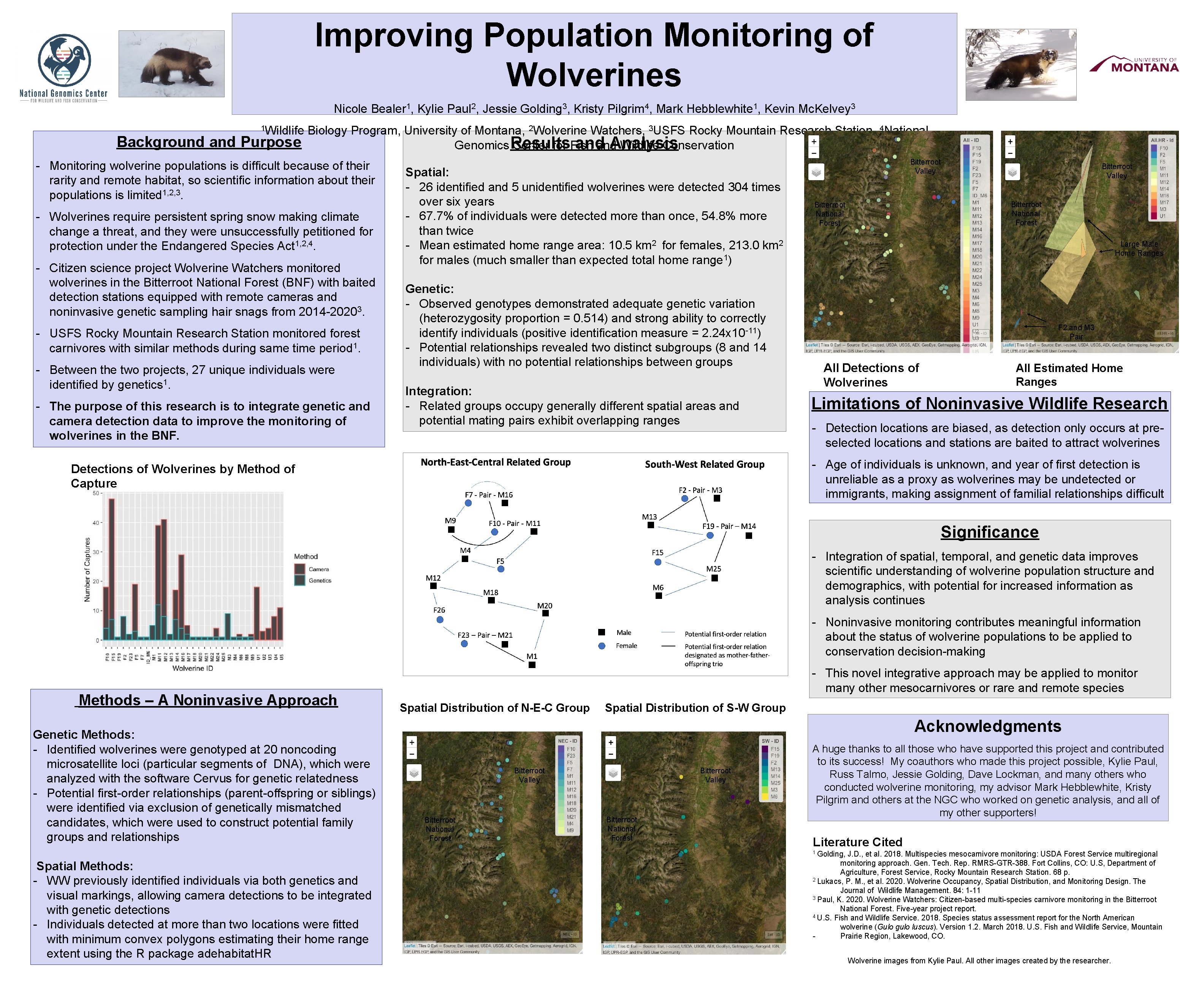 Improving Population Monitoring of Wolverines Nicole Bealer 1