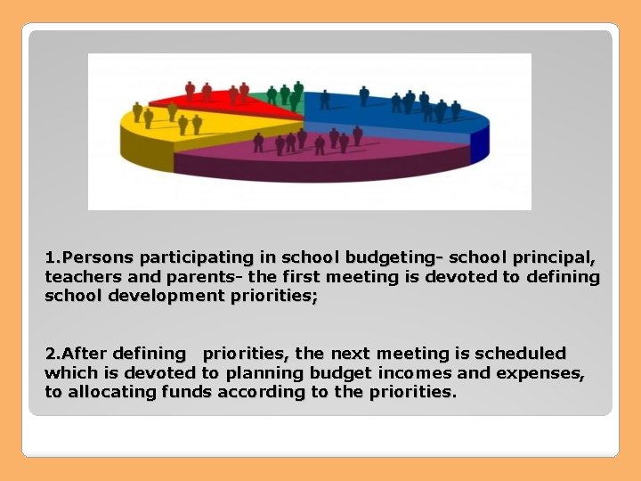Strategic fiscal planning and budgeting at school Principal