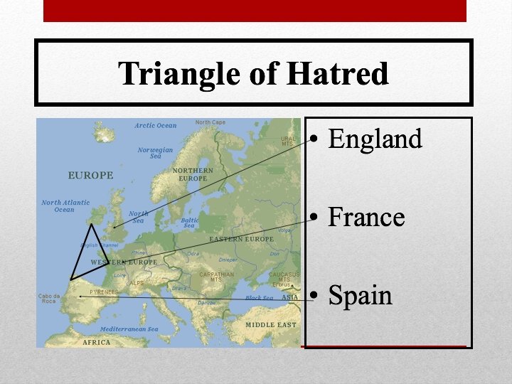 Warm Up A Brainstorm why people or countries