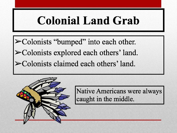 Warm Up A Brainstorm why people or countries