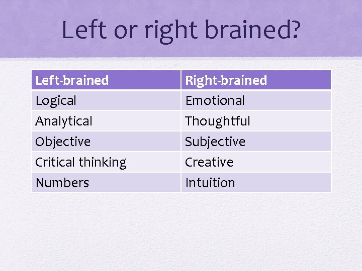 MGT 351 Employee Testing and Selection 1 Significance