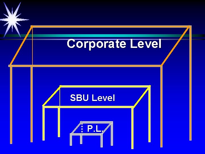 113 Dr S Borna MBA 671 Note A