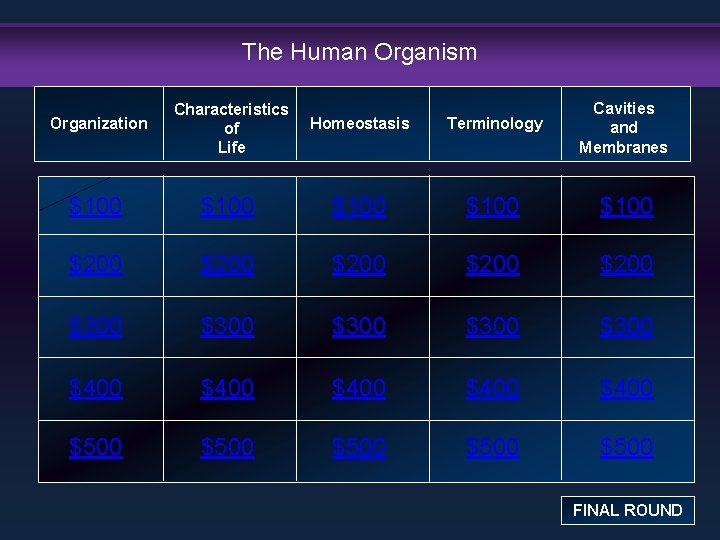 The Human Organism Organization Characteristics of Life Homeostasis