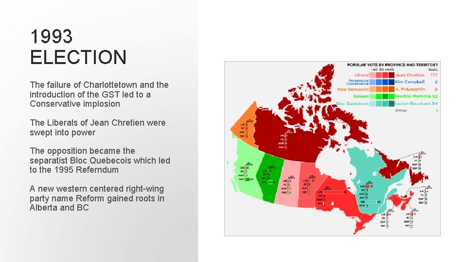 CHAPTER 8 CANADA SHIFTS FOCUS 1980 AND BEYOND